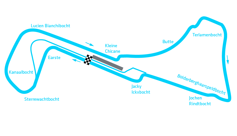 Zolder, 13 - 14 Sep 2025 | Official Site of FIA European Truck Racing ...